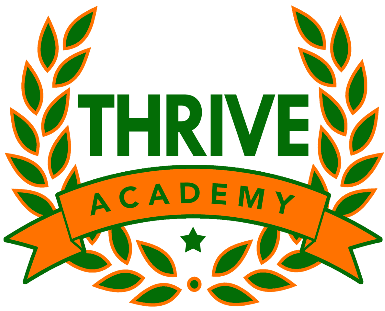 Thrive Academy – Trademark Your School